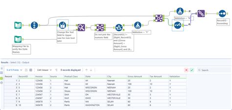 Solved Data Validation Confirm Amounts Are The Same Acr Alteryx