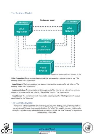 The Relationship Between Business Model Operating Model Capability Model PDF