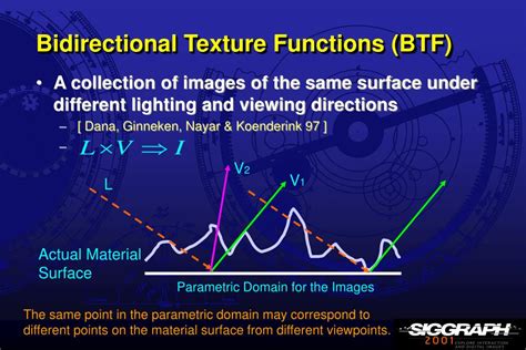Ppt Synthesizing Bidirectional Texture Functions For Real World