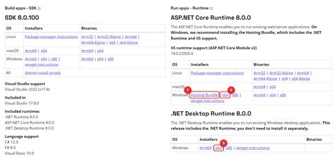 NET Versions For Decisions