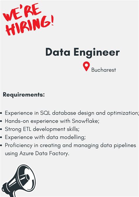 Adina M On Linkedin Dataengineer Sqldatabase Snowflake