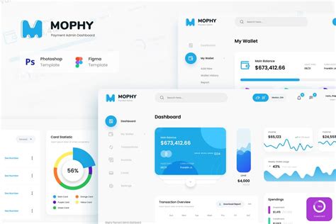 Mophy Payment Admin Dashboard Ui Template Deeezy