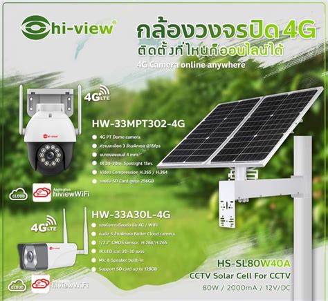 📣กล้องวงจรปิด ไร้สาย 4g โซล่าเซลล์ กล้องวงจรปิด สกลนคร