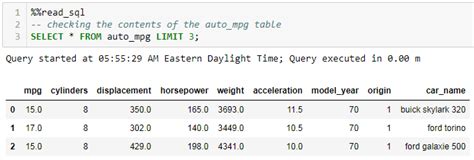 How To Calculate A Correlation Matrix Data Exploration For Machine Learning Opentext Blogs