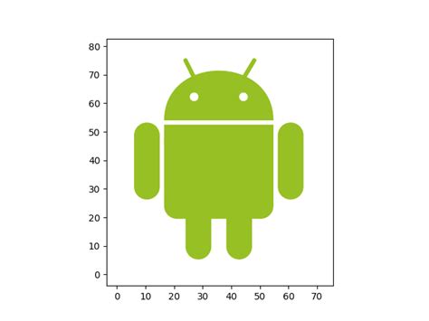 Demo How To Use Mpl Simple Svg Parser — Mplsimplesvgparser 010 Documentation