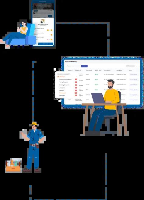On Demand Service App Solutions With Source Code Demandium