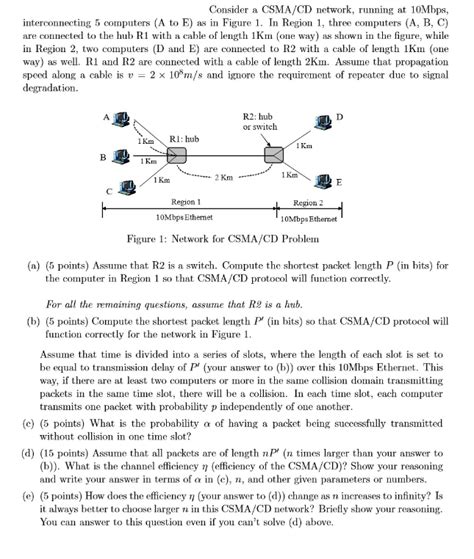 solved consider a csma cd network running at 10mbps