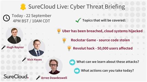 Surecloud On Linkedin Cyberattacks Cybersecurity Webinar Hacking