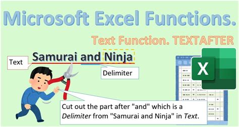 textafter function get substrings after a specified character