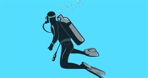 ofsted primary science deep dive ensure your curriculum has intent