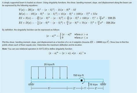 Solved A Simply Supported Beam Is Loaded As Shown Using