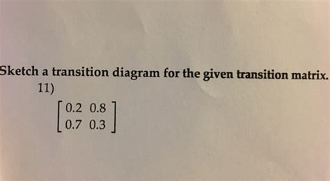Solved Sketch A Transition Diagram For The Given Transition Chegg Com