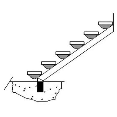 15 Step Hdg Stringer Pair Cast In Steel Stair Stringer Pairs Cast In Steps And