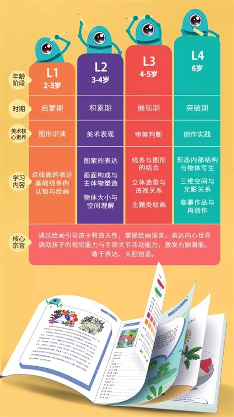 Quincy绘画机器人 制服神兽的利器 感动点