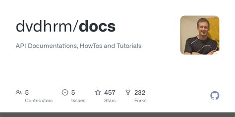 Docsdrm Howtomodesetc At Master · Dvdhrmdocs · Github
