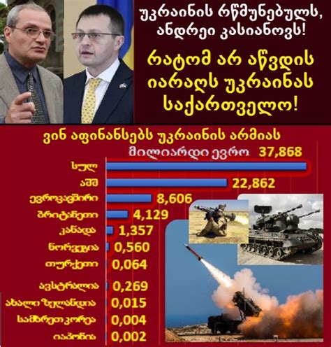გია გაჩეჩილაძე ანდრეი კასიანოვს „იქნებ განუმარტოთ საქართველოს