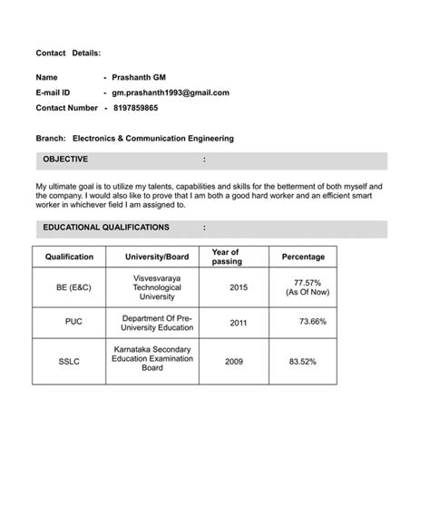 prashanth resume pdf