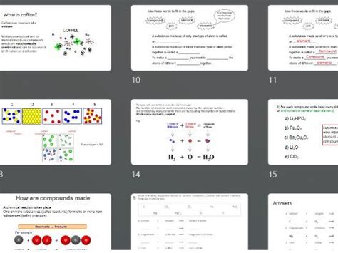 Ks3 Compounds Teaching Resources