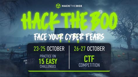 Steve Huehmer On Linkedin Ctf Hackthebox Htb Cyberawarenessmonth