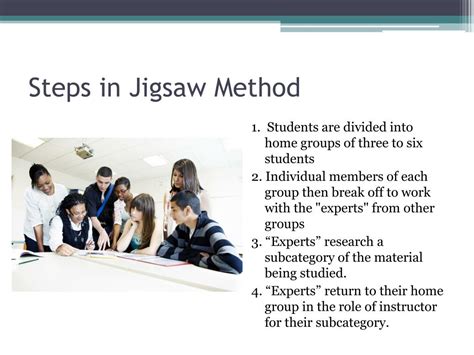 Ppt Cooperative Learning Using The Jigsaw Method Powerpoint