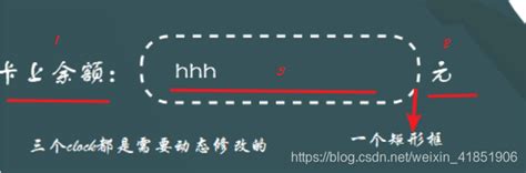 Wpf 用户控件（依赖属性）wpf Usercontrol 依赖属性 和 Viewmodel 通讯 Csdn博客