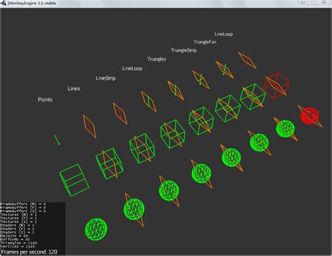 Affect Of 9 Different Meshmodes On Collision Detection General