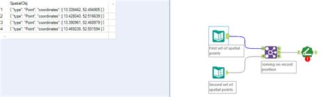 Alteryx Spatial Distance The Data Babe