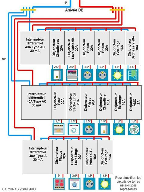 How To Control Servo Motors With Arduino 3 Examples Artofit