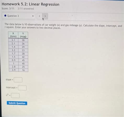 Solved Homework 5 2 Linear Regression Score 3 11 3 11