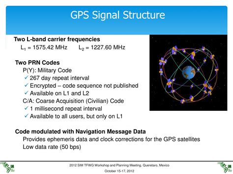 Ppt The Global Positioning System Gps Powerpoint Presentation Free Download Id 2086754