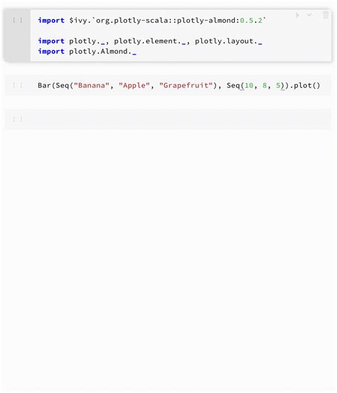 Almond · A Scala Kernel For Jupyter