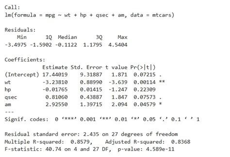 Correlation And Regression With R Geeksforgeeks