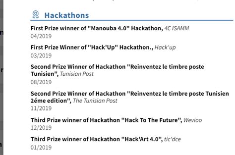Should I Add Hackathons Section To My Resume R Resumes