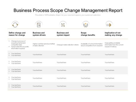 Business Process Scope Change Management Report PowerPoint Templates Backgrounds Template