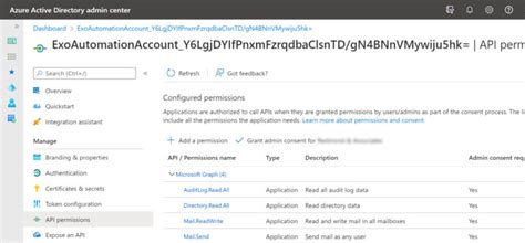 Using The Microsoft Graph Sdk For Powershell With Azure Automation