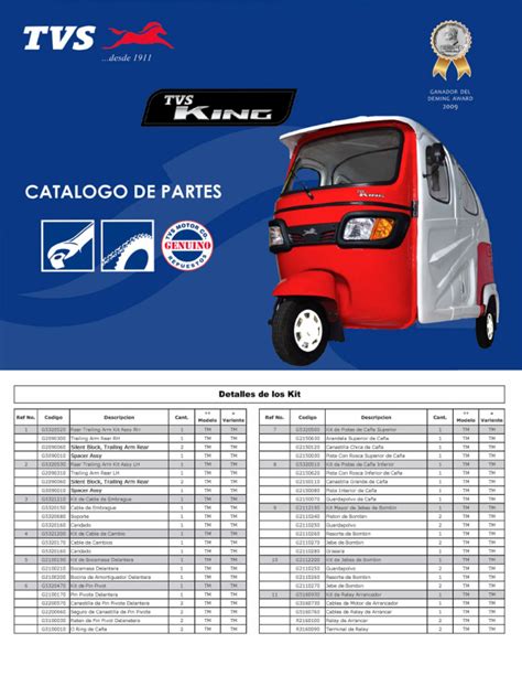 Catalogo Tvs King Oct 2012 Español Pdf