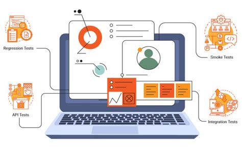 The Importance Of Automated Functional Testing Blogster Nation