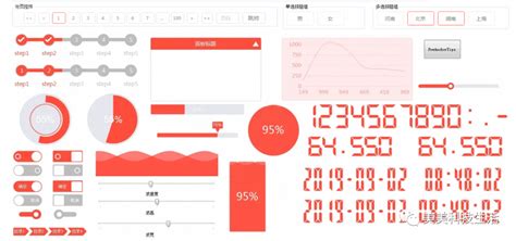 自定义控件，完全原生控件开发，组态软件自定义控件项目描述 Csdn博客