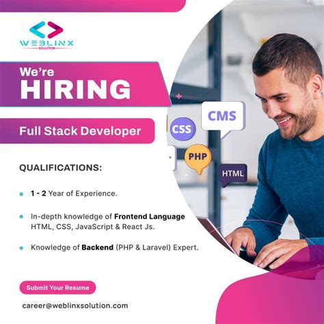 Waseem Akram On Linkedin We Are Hiring Position Full Stack Developer Backend Php And Laravel