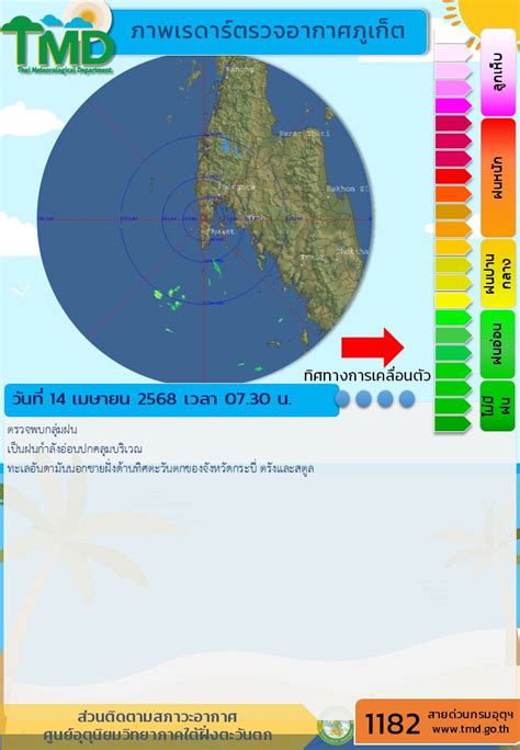 ภาพเรดาร์ตรวจอากาศภูเ ศูนย์อุตุนิยมวิทยาภาคใต้ฝั่งตะวันตก Facebook