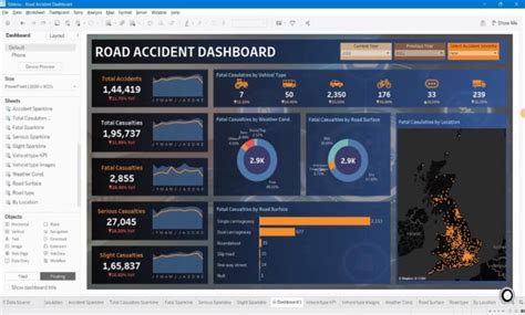 tableau prep workflows and interactive tableau dashboard by usama