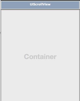 Objective C Accessing And Manipulating Parent View Controllers Views