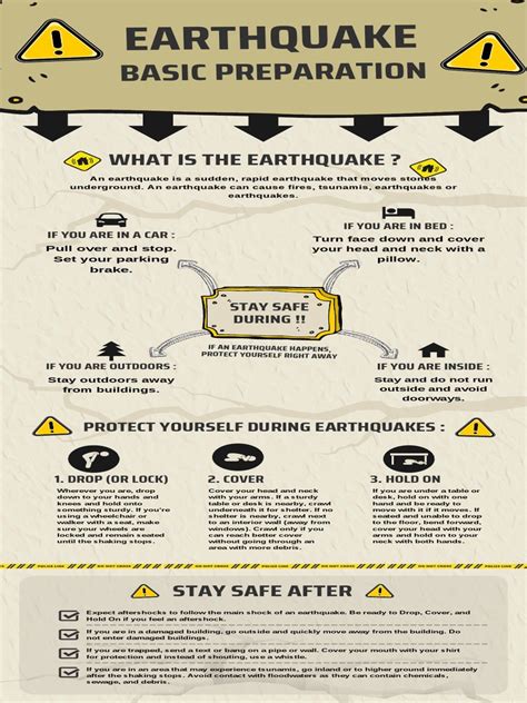 Brown Minimalist Earthquake Infographic Pdf Earthquakes Natural Disasters