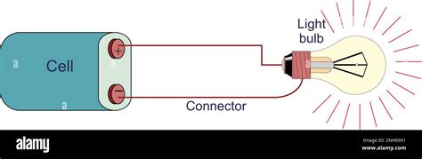 Basic Electric Circuit Stock Vector Image Art Alamy