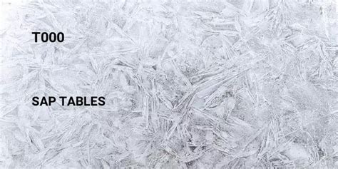 T000 Table In Sap