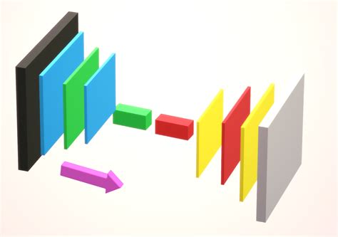 Denosing Lung Ct Scans Using Neural Networks With Interactive Code — Part 1 Vanilla Auto