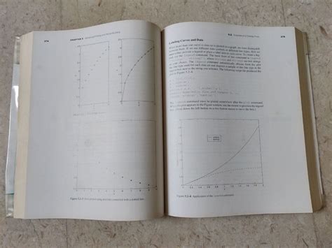 Introduction To Matlab 7 For Engineers Hobbies And Toys Books And Magazines Textbooks On Carousell