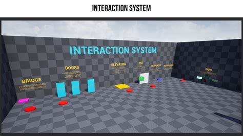 Interaction System