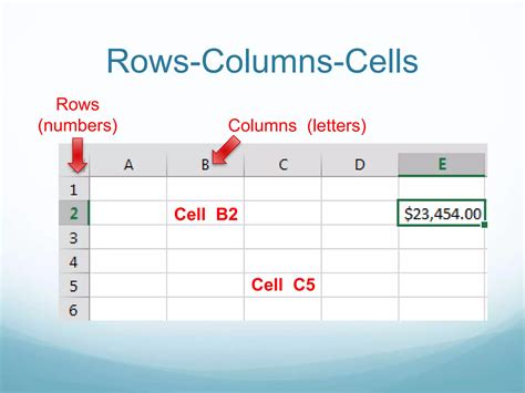 Csc102 Excel Basics Ppt