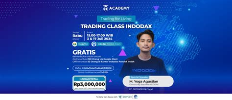 Trading Class Trading For Living Dari Indodax Academy